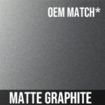 Colors New - Gladius Offroad